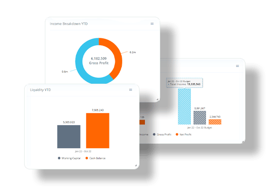 Reach Reporting vs Fathom HQ