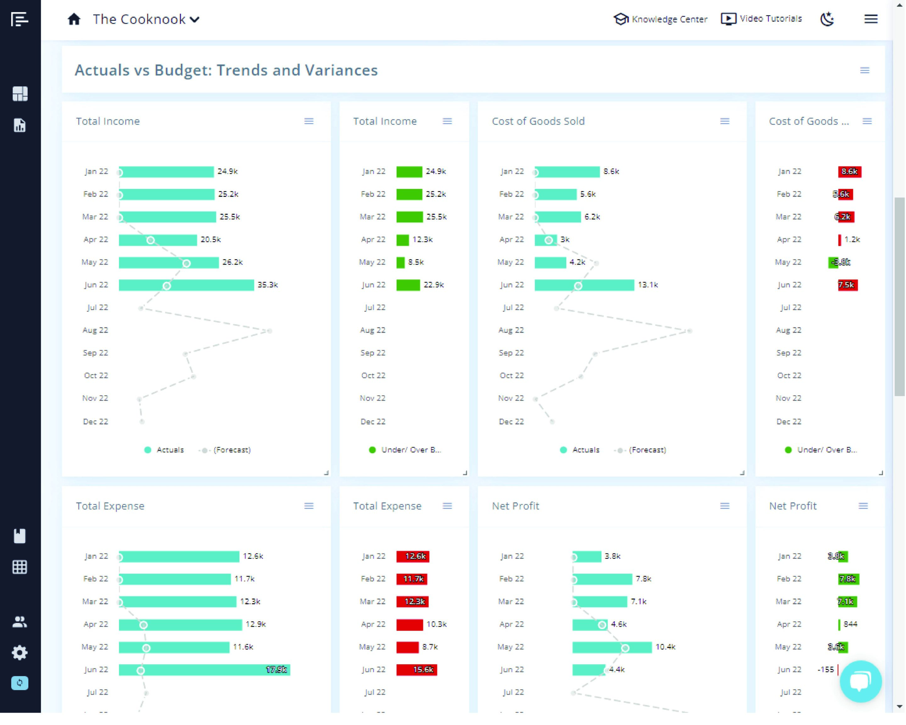 Reach Reporting Pricing | Reach Reporting
