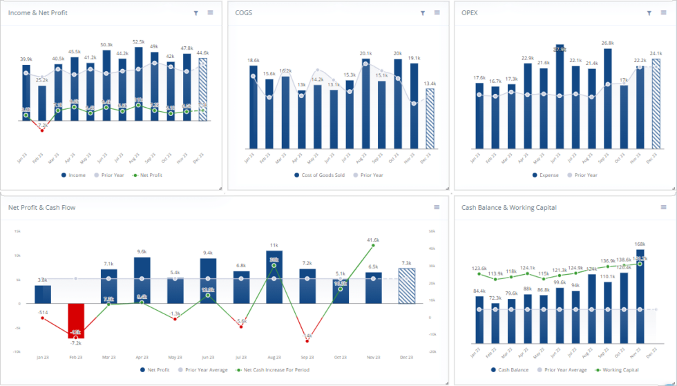 QuickBooks Online Integration | Reach Reporting