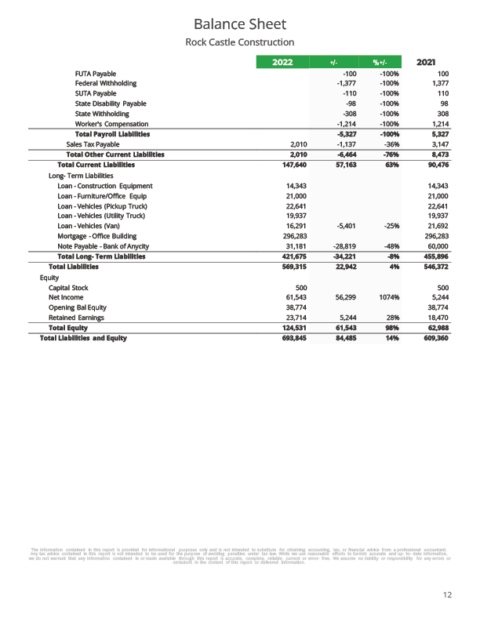 QuickBooks Online Integration | Reach Reporting