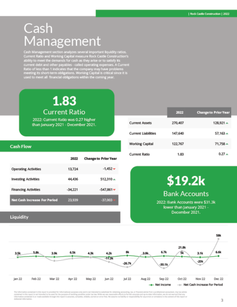QuickBooks Online Integration | Reach Reporting
