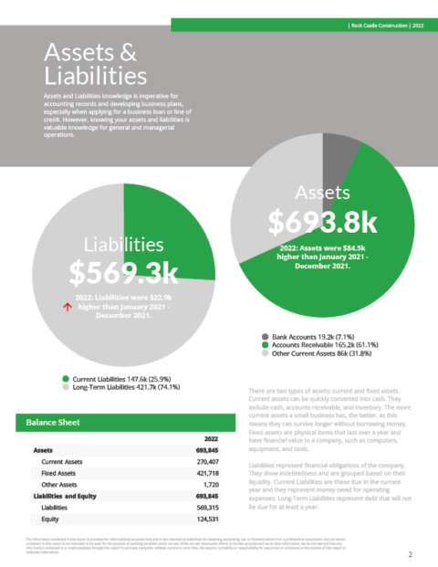 QuickBooks Online Integration | Reach Reporting