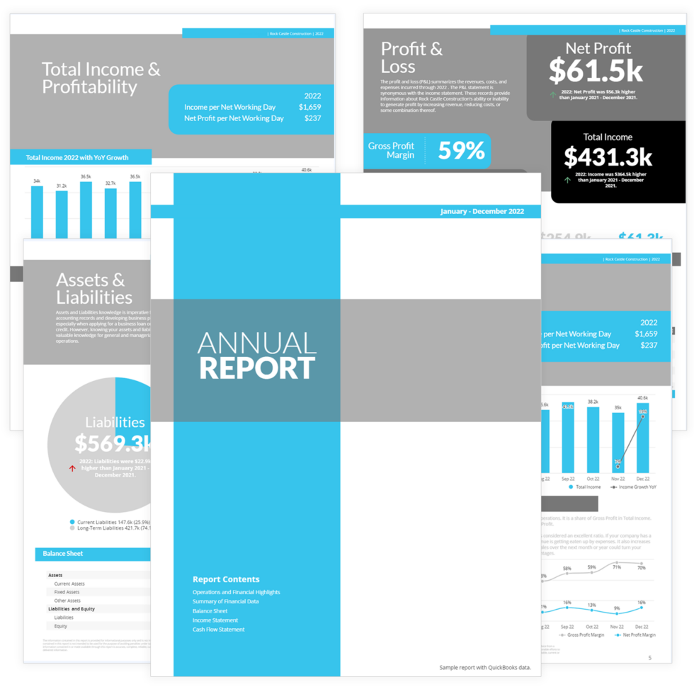 Feature Integration & Automation | Reach Reporting