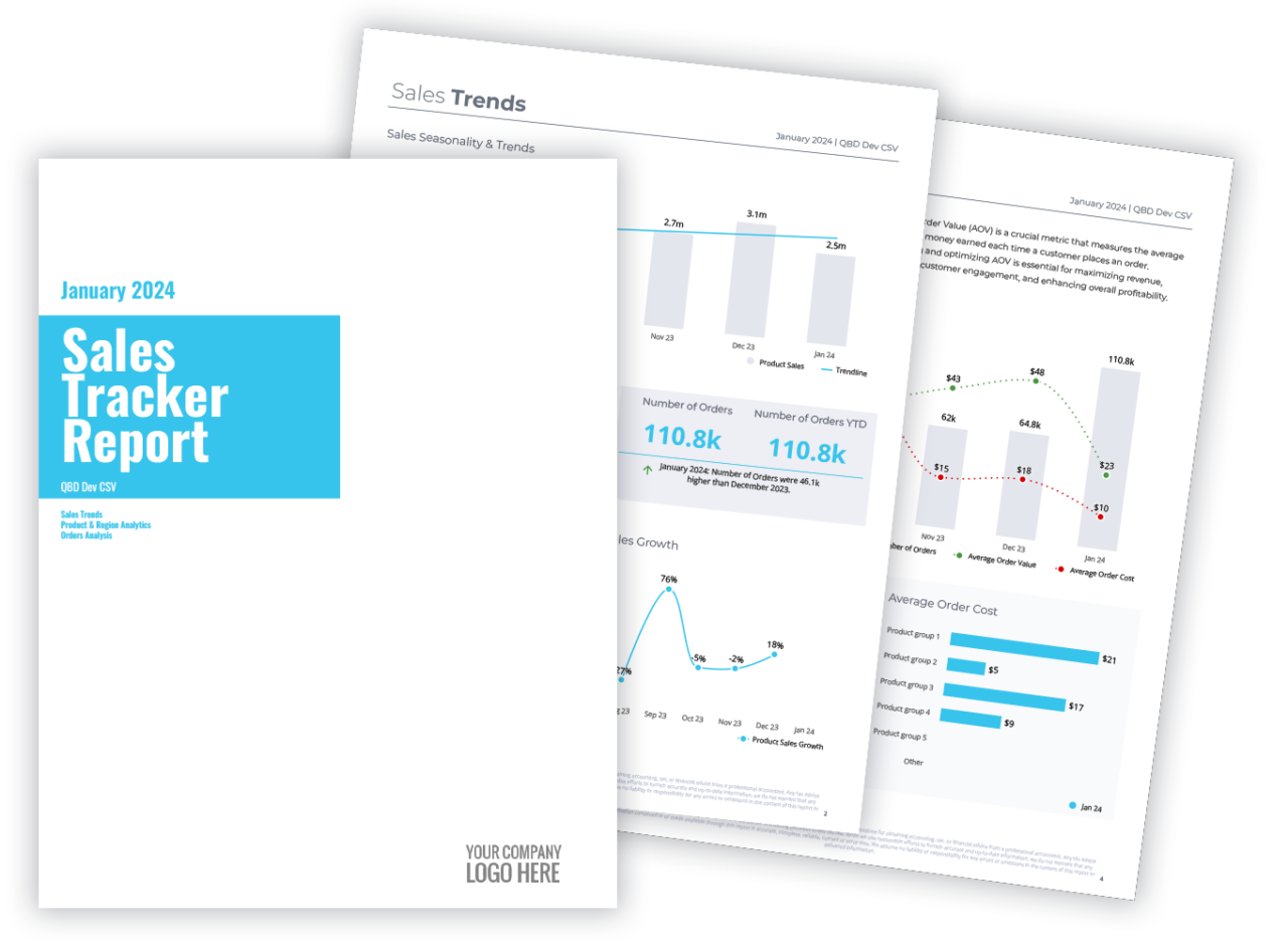 Sample Template Reports & Dashboards | Reach Reporting