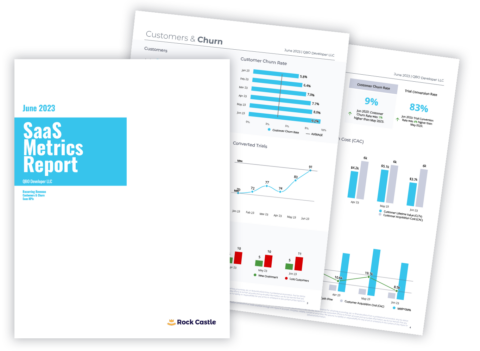Sample Template Reports & Dashboards | Reach Reporting