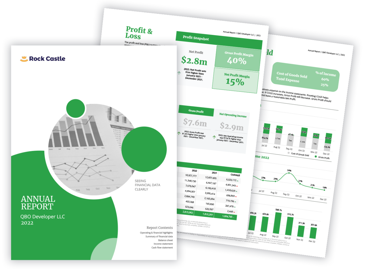 Sample Template Reports & Dashboards | Reach Reporting
