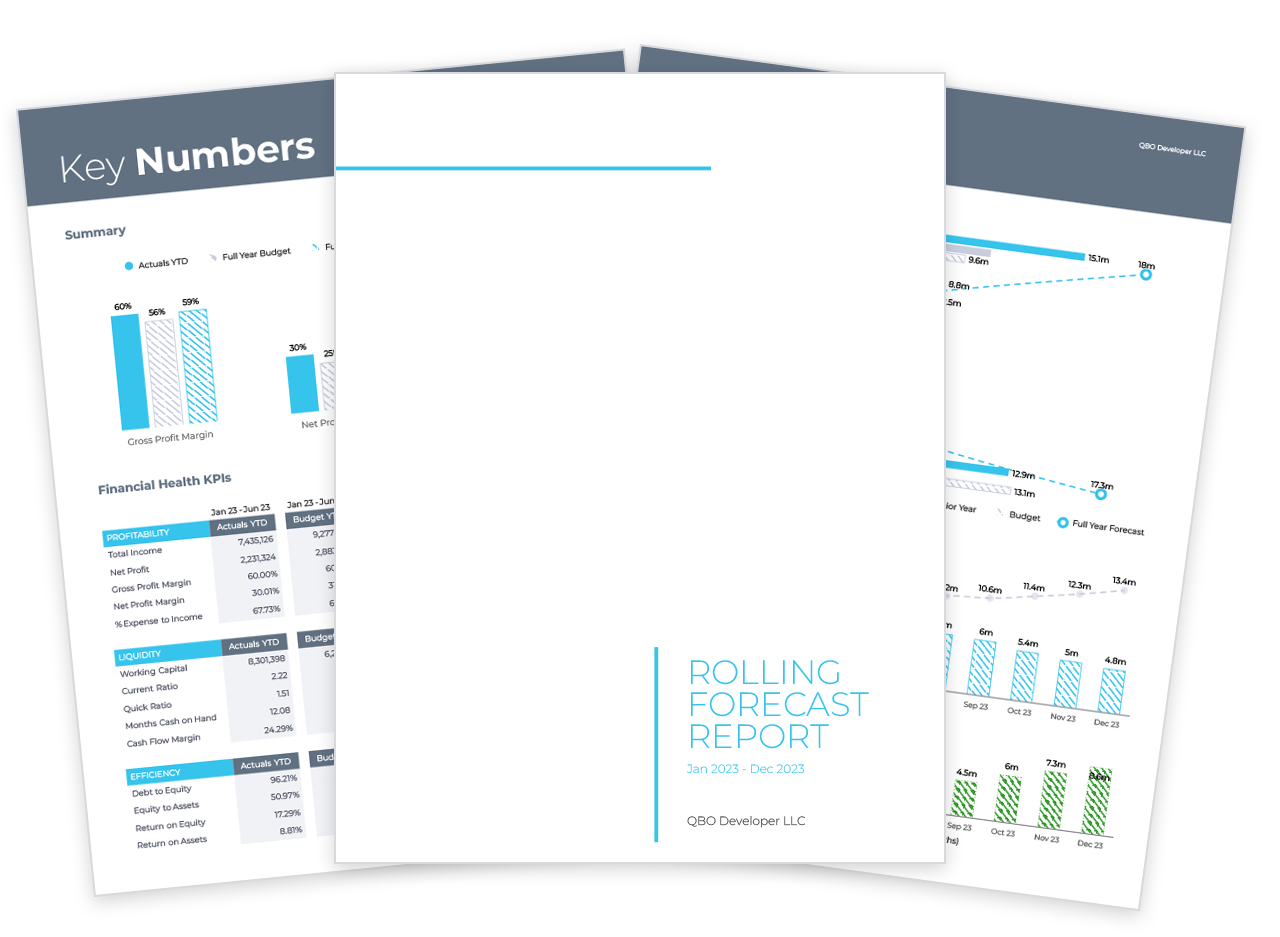 Reach Reporting vs Fathom HQ | Reach Reporting