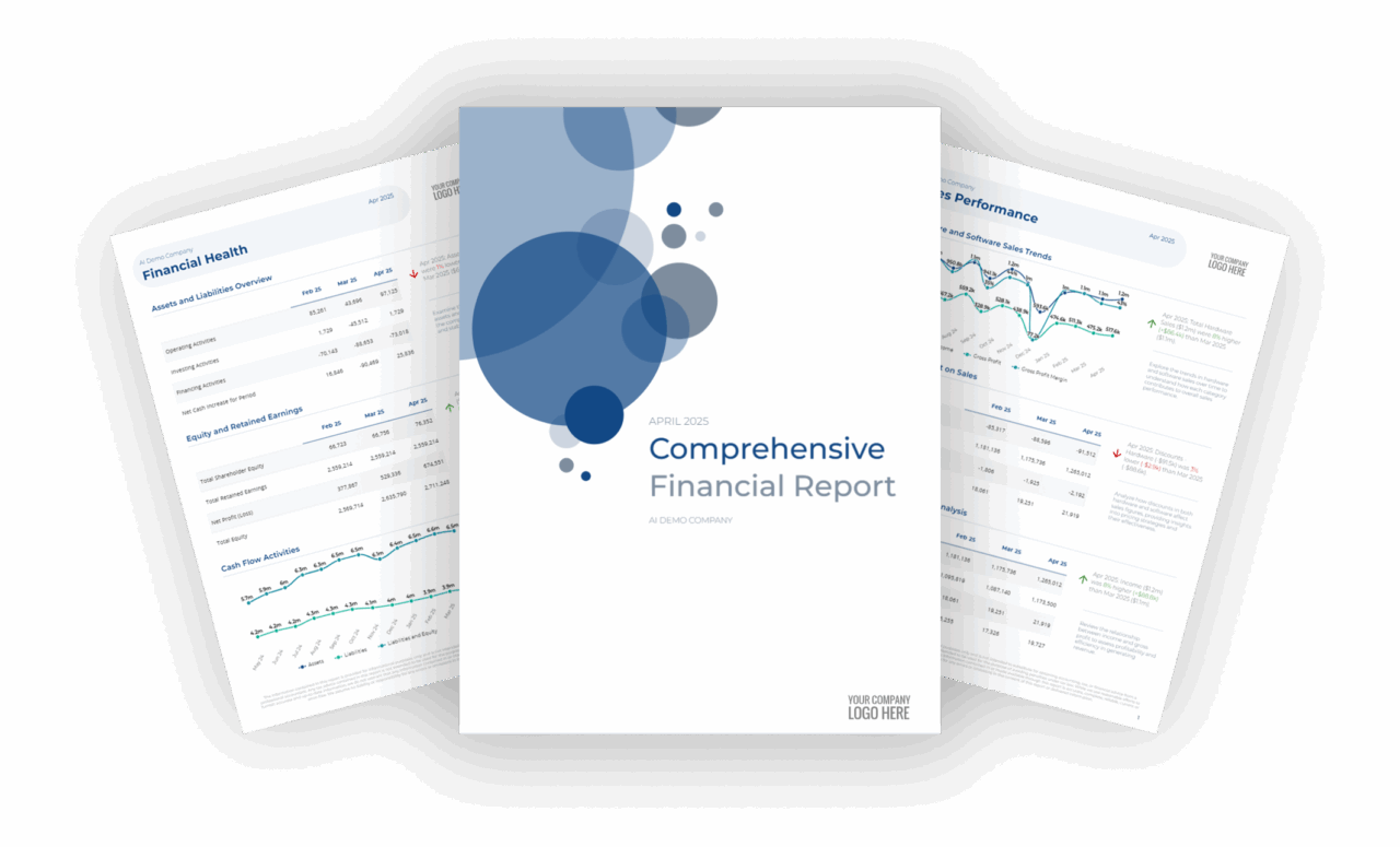 Sample Template Reports & Dashboards | Reach Reporting